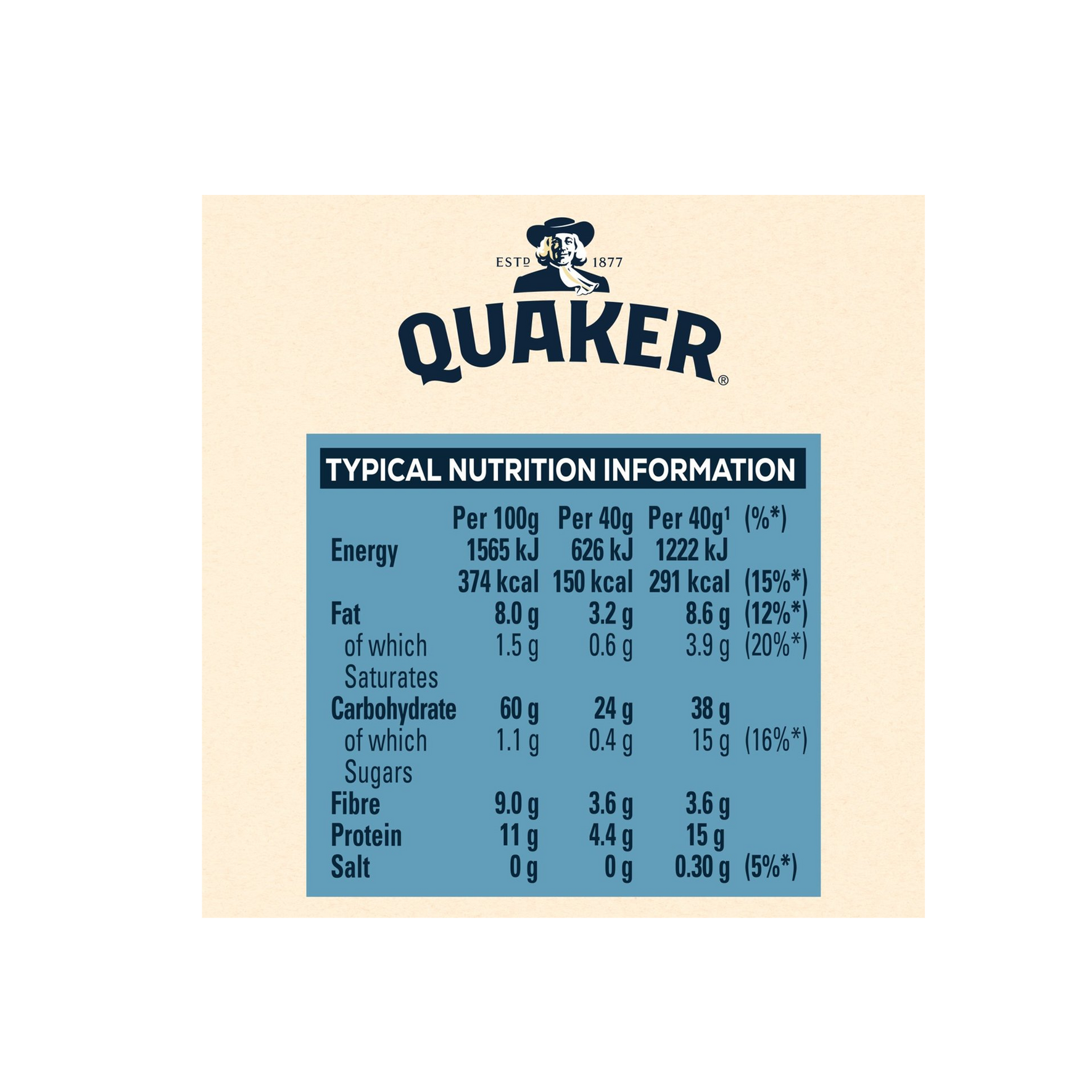 Breakfast and Milk Products – Adeeg.com by Hayat Market